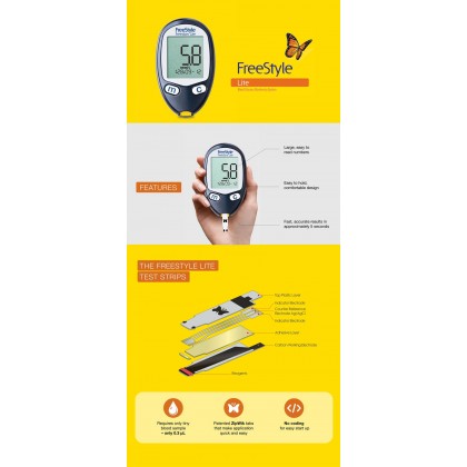 Zen Pharmacy | FreeStyle Freedom Lite Glucometer Blood Glucose Monitor ...