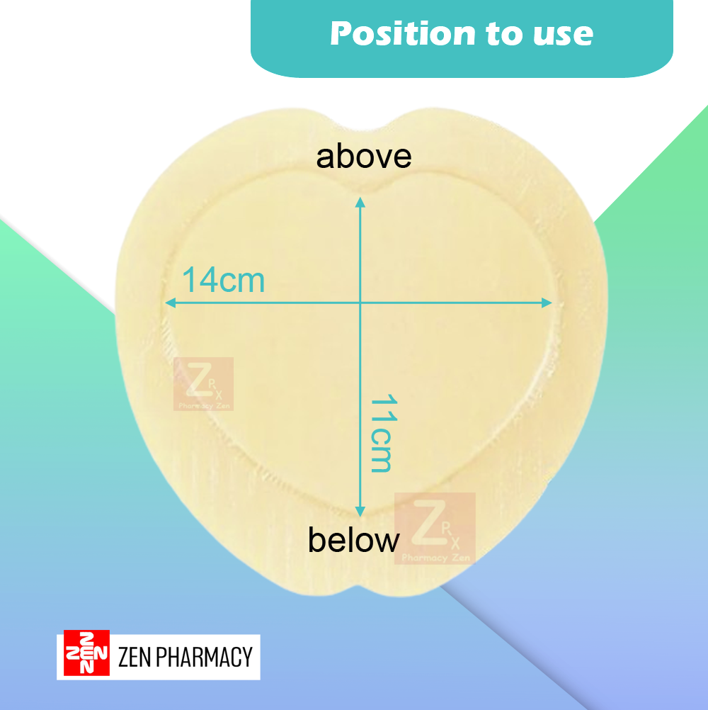 Zen Pharmacy | Winner Silicone Foam Dressing With Border, Sacrum 18cm x ...