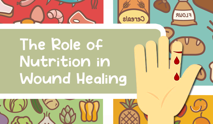 The Role of Nutrition in Wound Healing: How Your Diet Can Speed Up Recovery